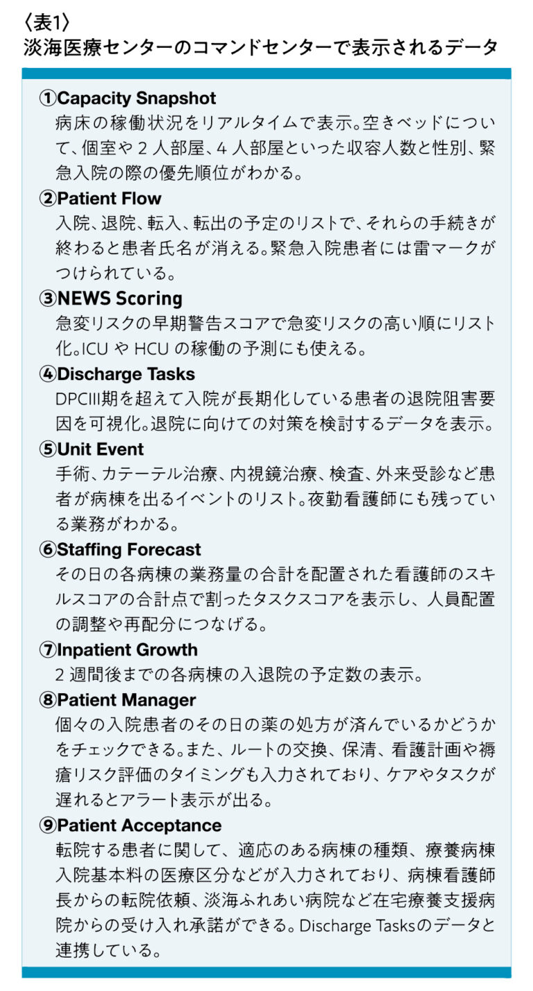 ASOURCE_vol29_特集_図 | メディアスホールディングス株式会社